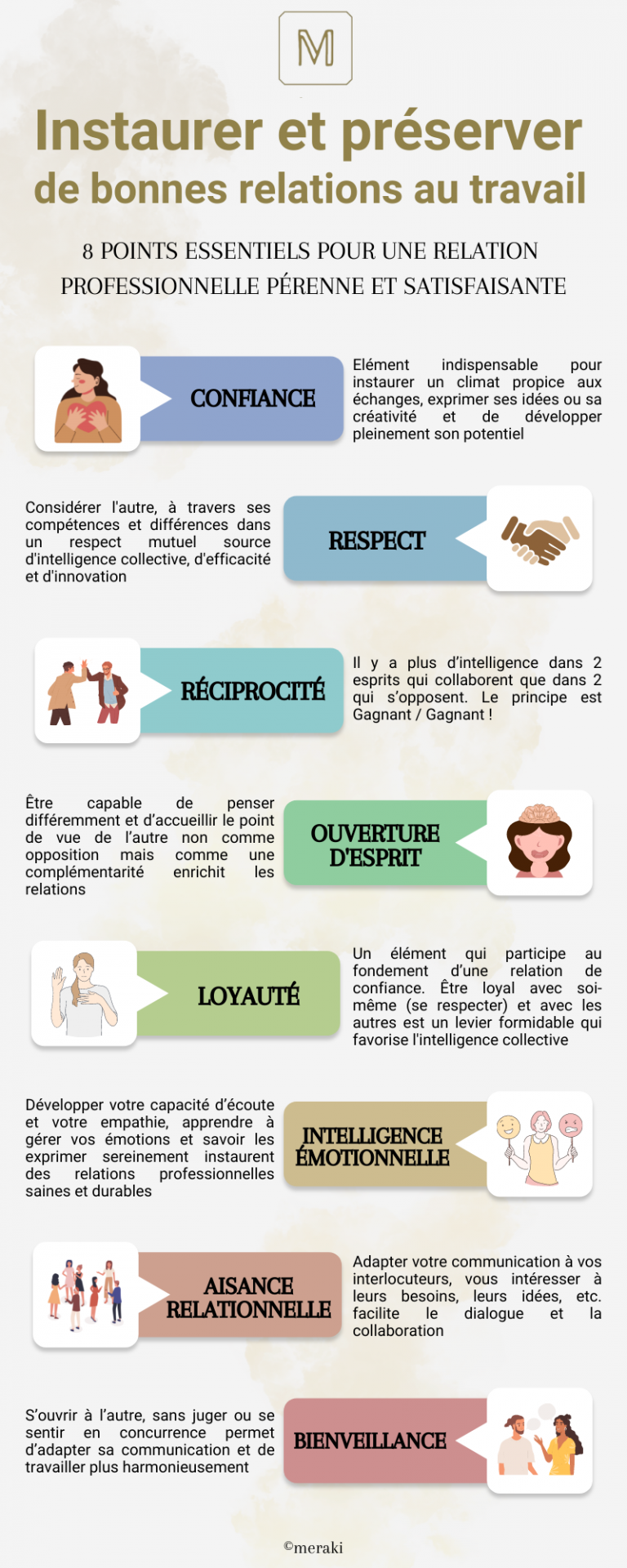 Les 8 règles qui favorisent les bonnes relations au travail – Meraki